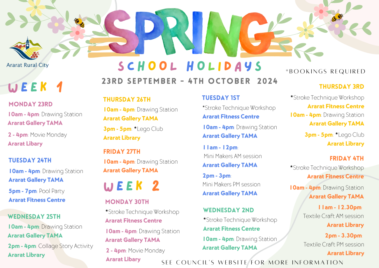 School Holiday Programs | Ararat